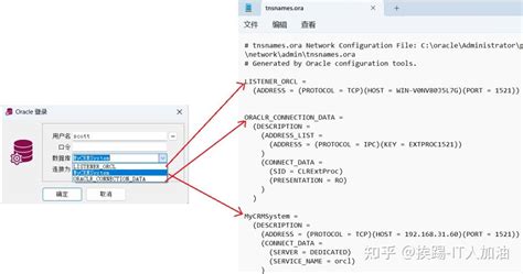 【技术分享】本地远程连接oracle数据库 知乎
