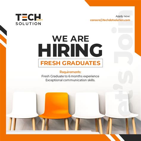 Dawood Javeed On Linkedin Hiring Freshgraduates Jobs Oppurtunities