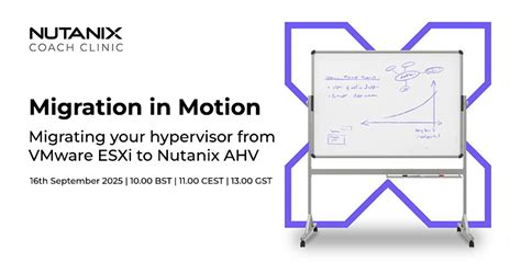Migrating From Vmware Esxi To Nutanix Ahv Gabriëlle Offringa