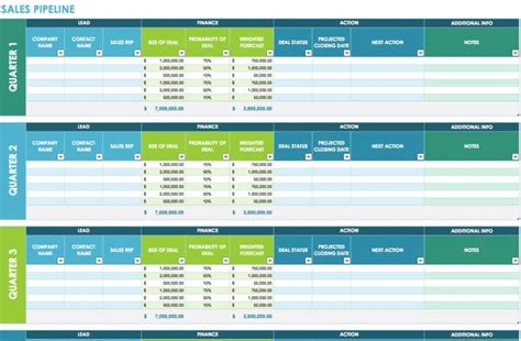 Excel Forecasting Template —