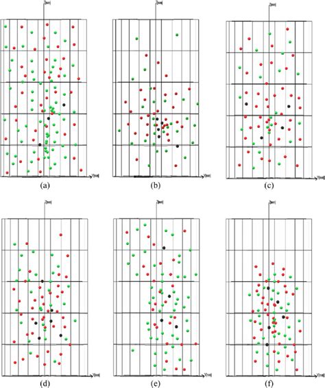 Classification Of Cracks Based On Ae Localization In Samples A G1