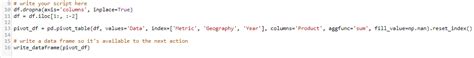 Writedataframe Fails To Write Output Of Pdpivottable Having Nulls