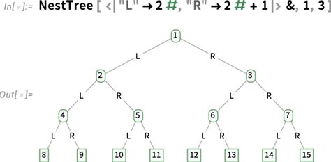 The Story Continues Announcing Version 14 Of Wolfram Language And Mathematica—stephen Wolfram