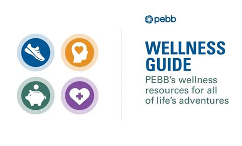 Oregon Health Authority Wellness Central Public Employees Benefit Board State Of Oregon