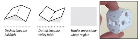 Two Axis Joint To Download And Make Rob Ives