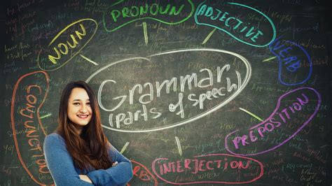 1 Best English Speaking Classes In Kalindi Kunj