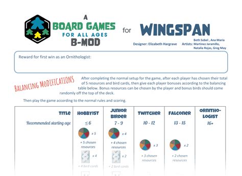 B Mods Board Games For All Ages