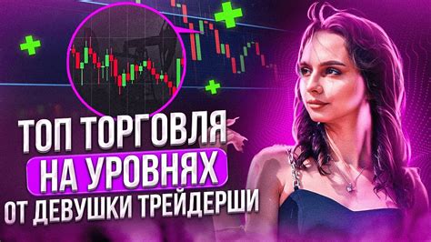 Уровни ПОДДЕРЖКИ И СОПРОТИВЛЕНИЯ В Трейдинге - Бинарные опционы ...
