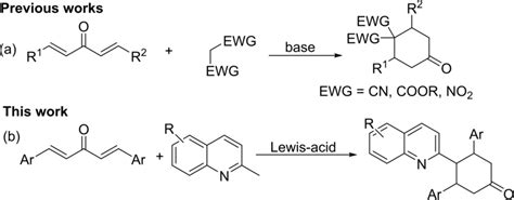 Synthesis Of Cyclohexanones From Methylene Compounds And Dienones