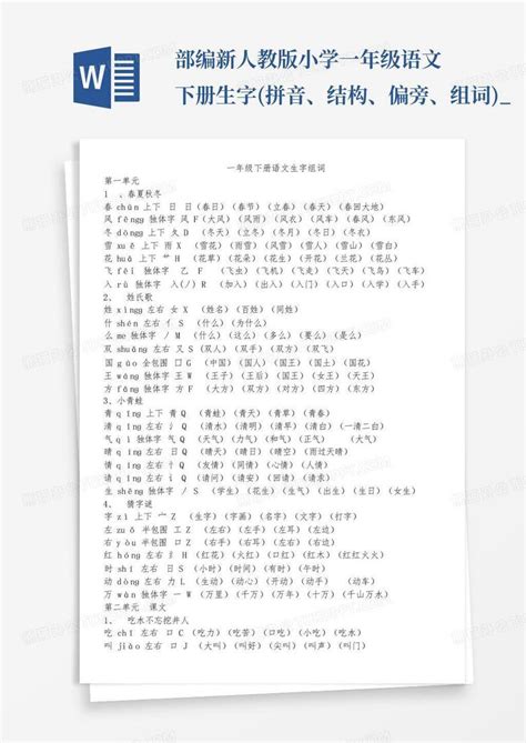 部编新人教版小学一年级语文下册生字拼音、结构、偏旁、组词word模板下载编号lvedkprm熊猫办公