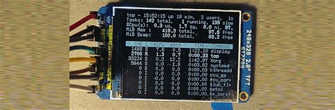 A Mini Monitor For A Raspberry Pi Adafruit Industries Makers Hackers Artists Designers