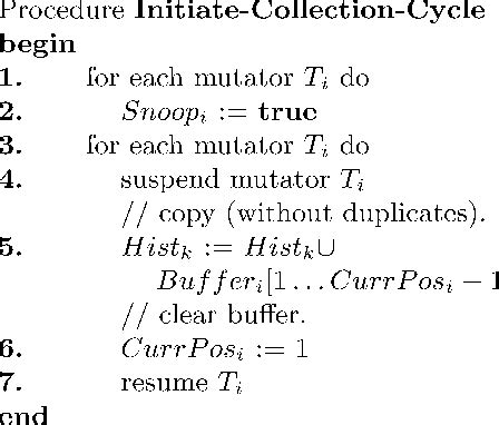 Figure From An On The Fly Reference Counting Garbage Collector For