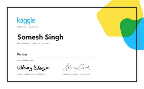 Somesh Singh On Linkedin Pandas Certification Kaggle