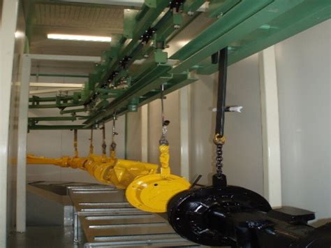 Surface Processing Midland Handling Equipment Industry