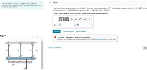 Solved The Rigid Beam In Figure 1 Is Supported By The