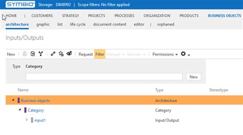 Method Inputs Outputs As A List Instead Of Architecture Symbio