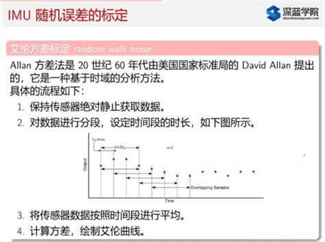 第二讲 Imu相关内容 Epsilonjohns Blog