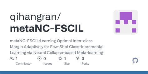 GitHub Qihangran MetaNC FSCIL MetaNC FSCIL Learning Optimal Inter