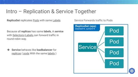 Kubernetes Deployment Strategies Pdf Cloud Computing Internet