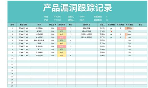 产品漏洞跟踪记录excel模板完美办公