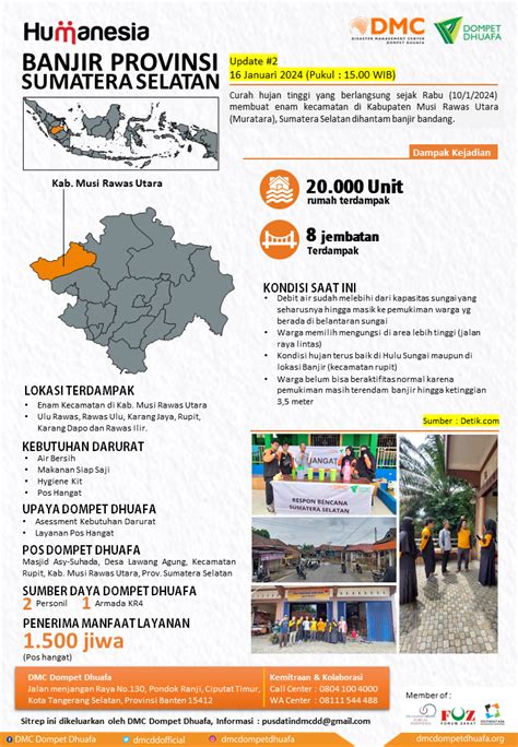 Infografis Banjir Provinsi Sumatera Selatan Disaster Management