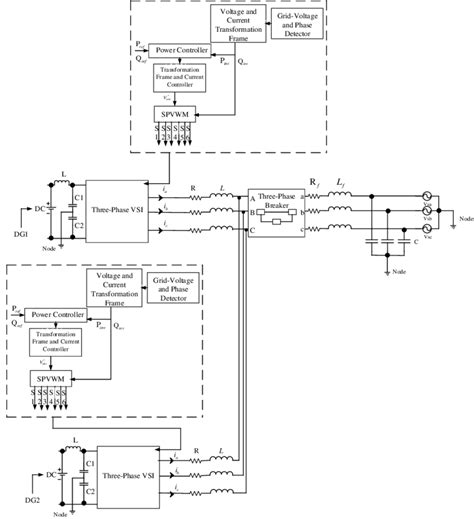 conventional three phase vsi model connected to grid with control and