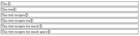 Html Set The Proportions Of Cells At Table Correct Stack Overflow