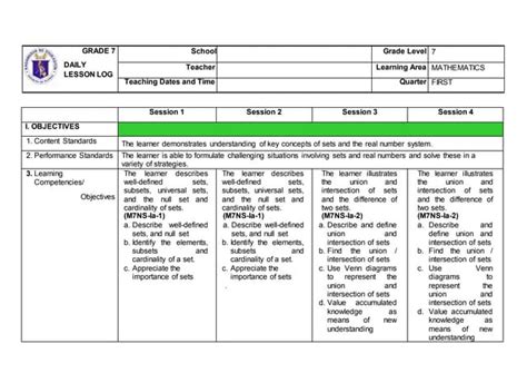Grade 7 Dll 1st Quarter Week 1 1doc