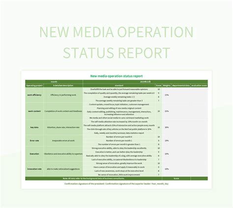 New Media Operation Status Report Excel Template And Google Sheets File For Free Download