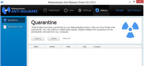 I Still Don T Use Anti Virus Software Am I Nuts Cnet