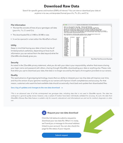 How To Download Dna Raw Data From 23andme Ongenealogy