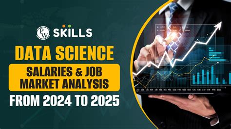 Data Science Salaries And Job Market Analysis From 2024 To 2025