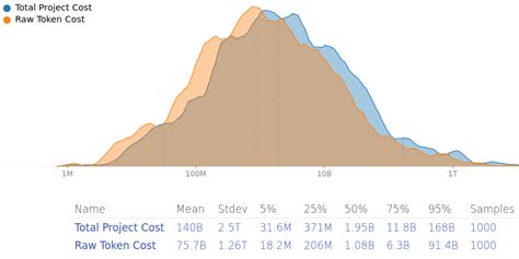Patching ~all Security Relevant Open Source Software — Ea Forum