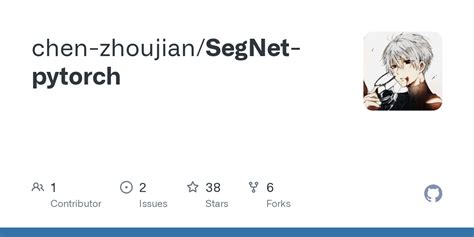 GitHub Chen Zhoujian SegNet Pytorch
