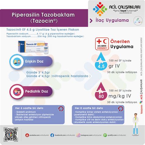 Piperasilin Tazobaktam Tazocin® Uygulama Acil Çalışanları