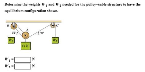 Solved Determine The Weights W1 And W2 Needed For The