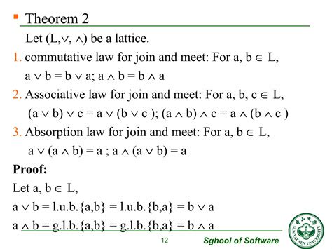 Ch 2 Lattice And Boolean Algebra Ppt