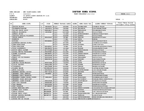 Contoh Surat 8355 Contoh Surat