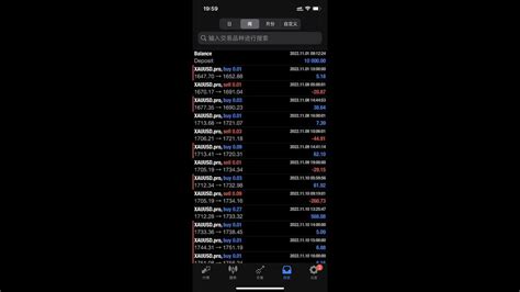 外汇黄金策略11月1日开跑 第一次分享 Youtube