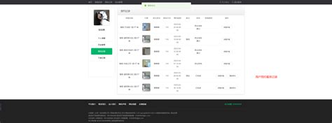 基于javaspringbootvue协同过滤算法爬虫的前后端分离的租房系统