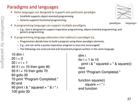 Ppt 03 60 440 Principles Of Programming Languages Classification Of Programming Languages