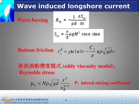 Ppt Nearshore Circulation System Powerpoint Presentation Free