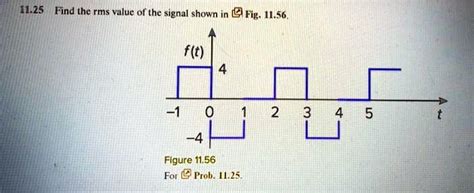 11 25 Find The Rms Value Of The Signal Shown In Fig 11 56