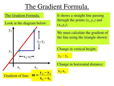 Ppt Straight Line Equation Powerpoint Presentation Free Download