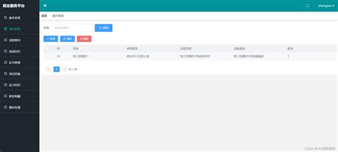计算机毕业设计 课程设计系列基于SpringBoot Vue的高校毕业生就业管理系统 计算机毕业设计springboot vue CSDN博客