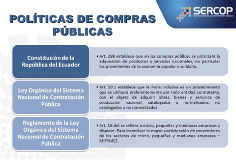 Qué es y que hace la SERCOP