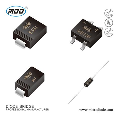 Smddip 1a 1000v Rectifier Diode M7 S1m 1n4007 Gs1m Rectifier Diode