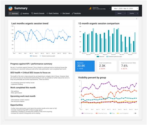 Monthly Seo Report Template Rebeccachulew