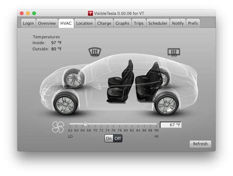 Hvac Tab Equipment At Jamie Cartwright Blog