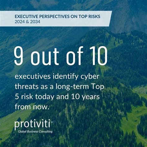 Tonya Baez Cpa Cia Cfe Crma On Linkedin Executive Perspective On Top